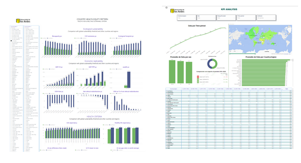 The Global Health Equity Atlas unveiled